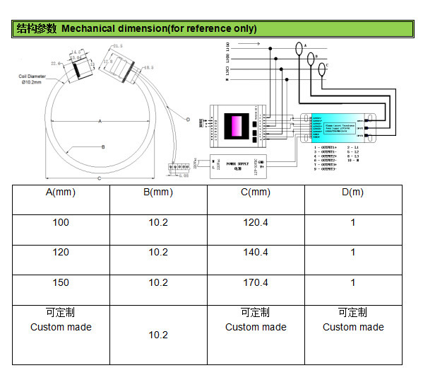1200A/333mv 1m wire lead, 150mm window size. Three phase rogowski coil ...